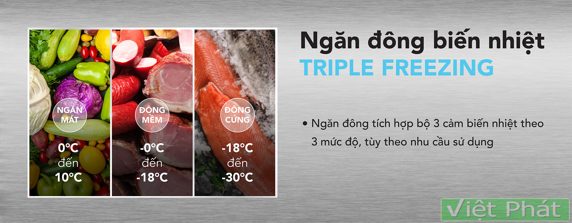 Tủ đông Hòa Phát 357 lít HSF-AD6357.C1 | Điện máy TÁM OANH