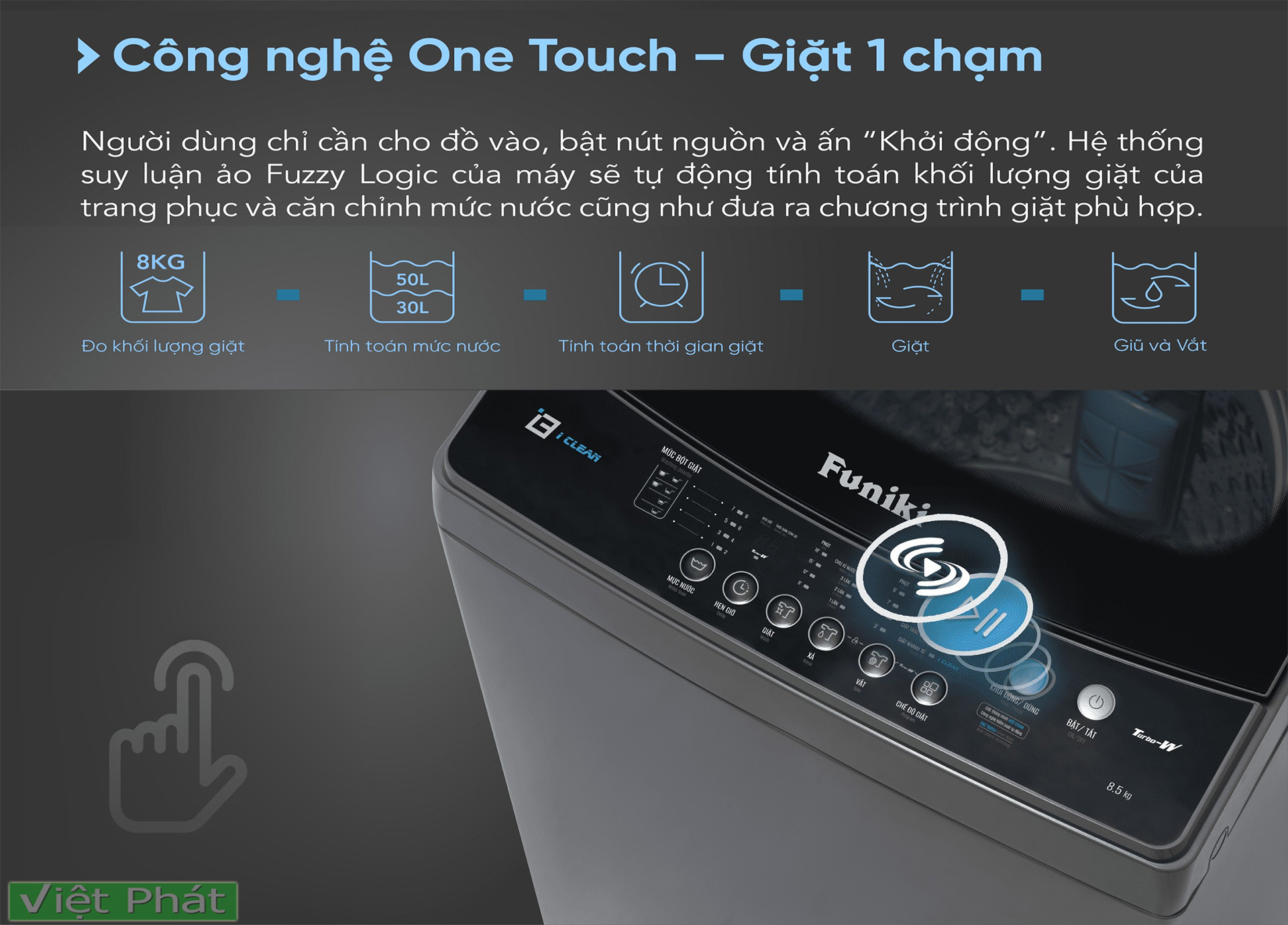 Máy giặt lồng đứng Funiki HWM T6105ABG 10.5kg chính hãng giá rẻ 11/24